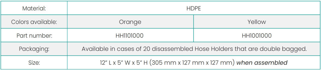 Hose Holders | Compliant Tubing Management | AdvantaPure