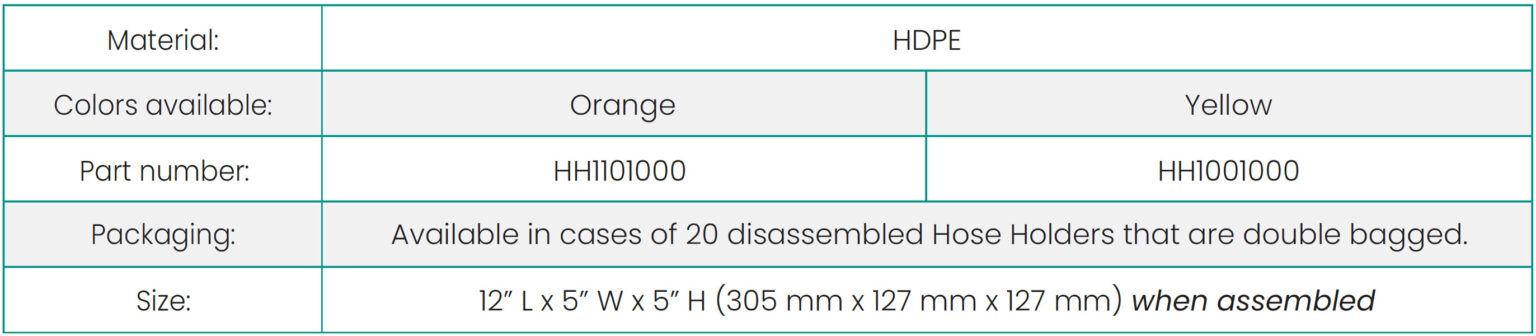 Hose Holders | Compliant Tubing Management | AdvantaPure