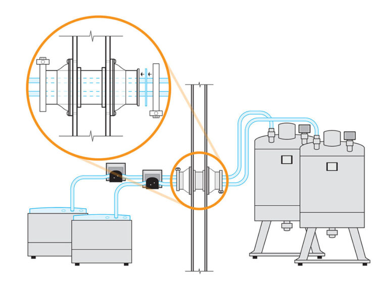 Cleanroom Wall and Bulkhead Pass-Through for Single-Use Systems ...